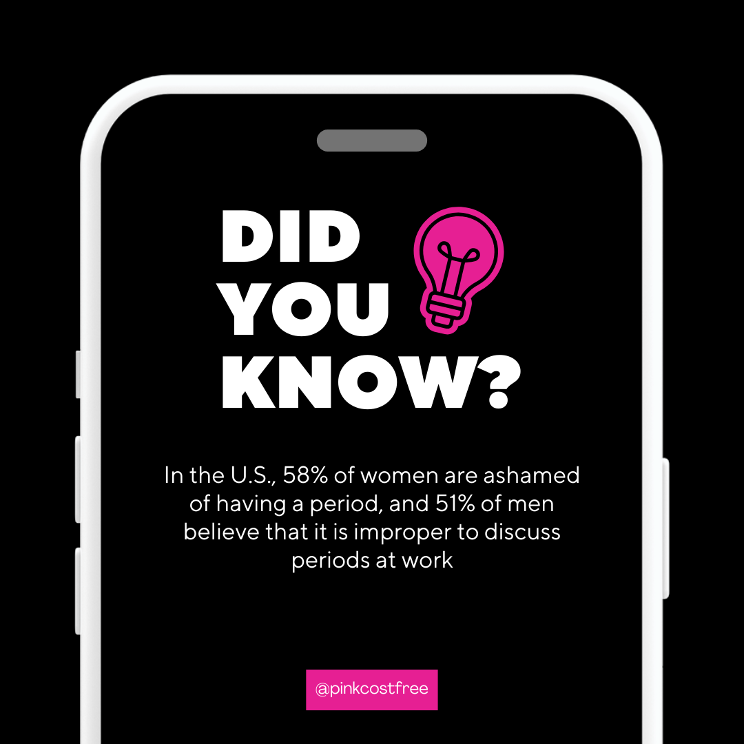 Profound Impacts of Period Stigma